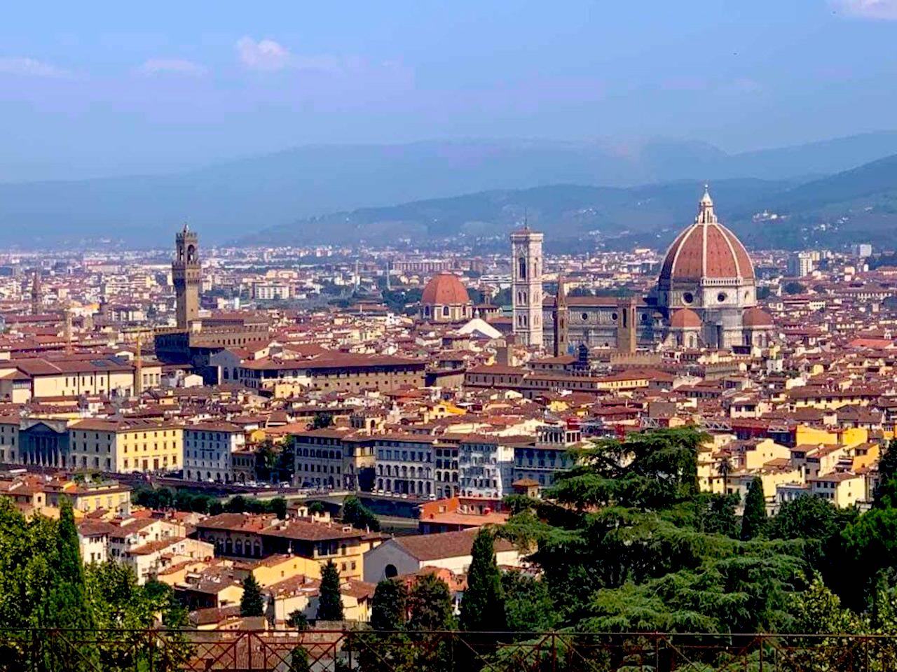 A Perfect Florence Italy 2 Days Itinerary: Map & Tips 2025