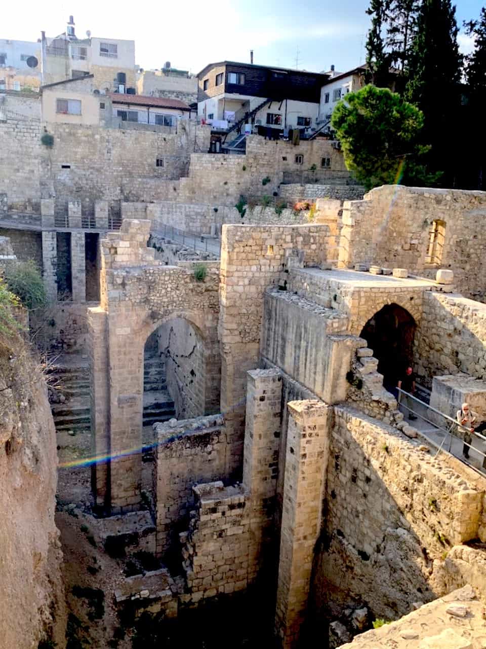 TOP 15 Christian Sites In Jerusalem Catholics Need To Visit